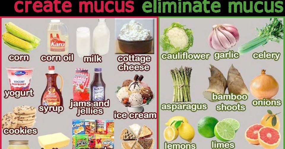 Our Journey Of Completion~Body~Heart~Soul: FOODS THAT CREATE AND ...