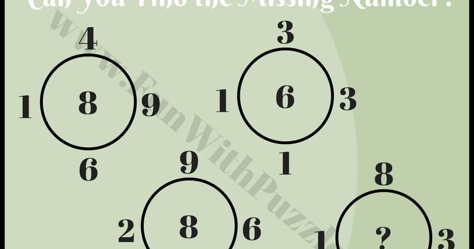 Mind Blowing Questions Without Answers