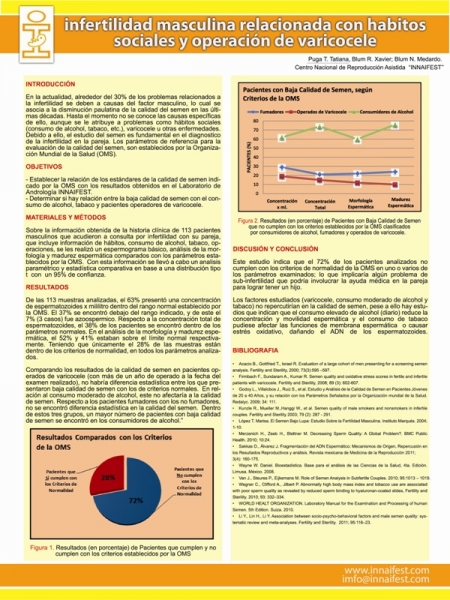 Como Fazer um Banner para Congresso Científico: Pôster para Medicina ...