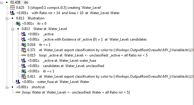 QGIS, remote sensing, Matlab, ENVI, Python, eCognition: eCognition tutorial: Image object fusion ...