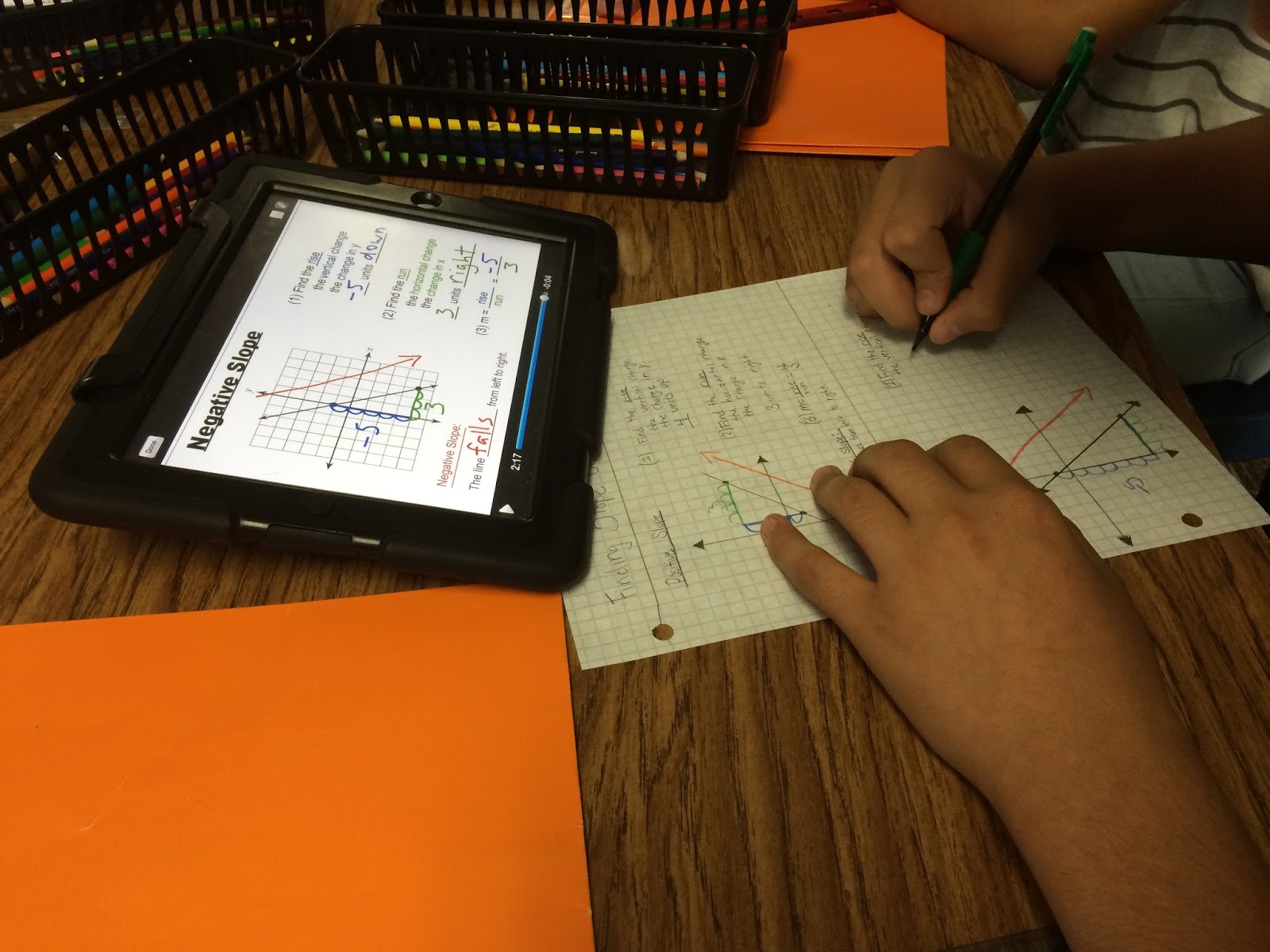 Rockstar Math Teacher ★: 1:1 iPads, Math Support and the Slope of a ...