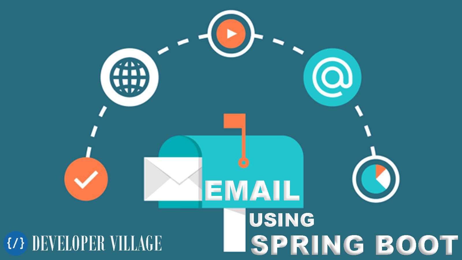 Send Ftl In Email Using Spring Boot