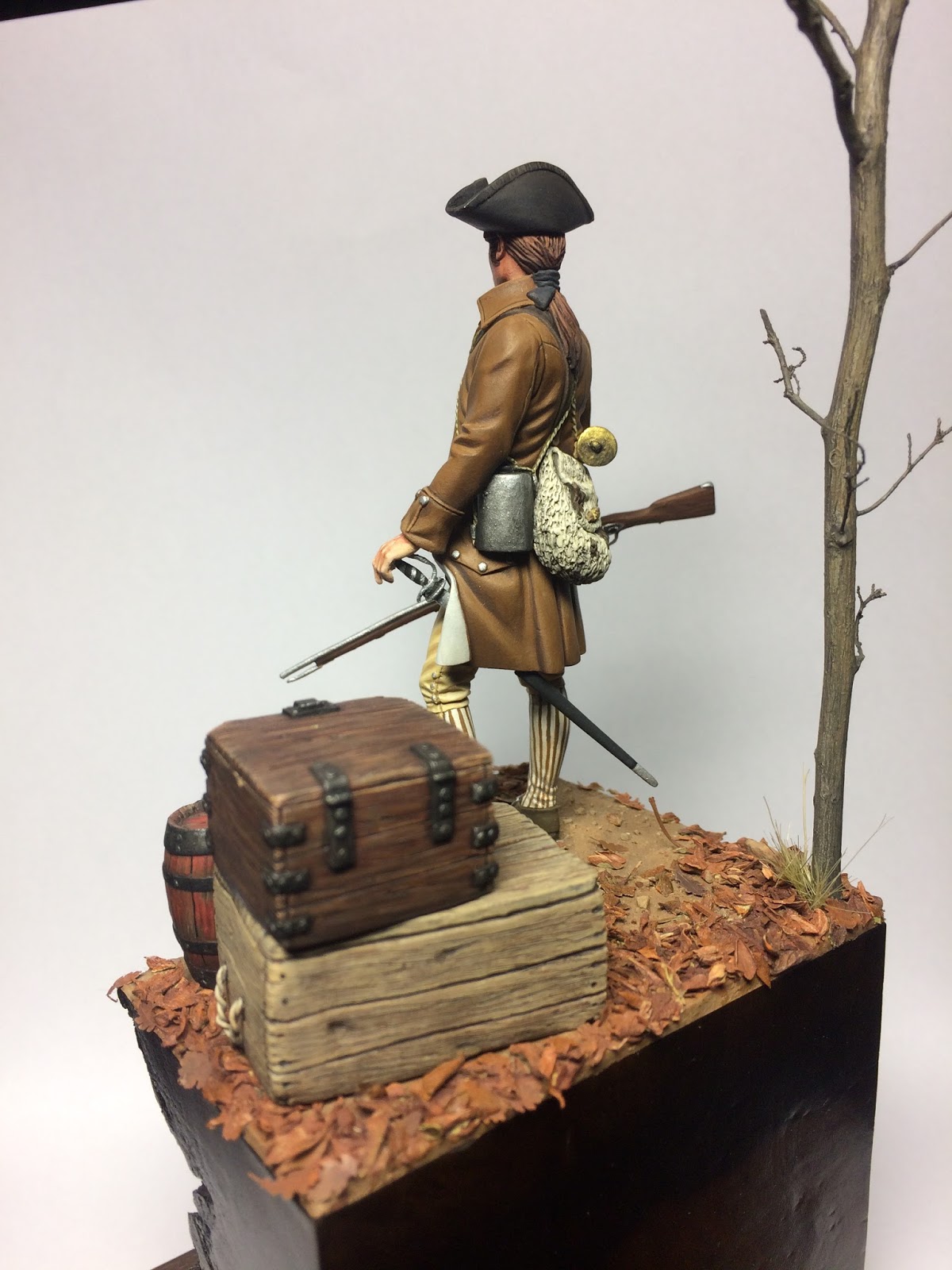Miniatures, Paint and History