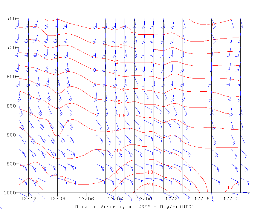 Cliff Mass Weather Blog: Extreme Morning Heat Wave Hits the Puget Sound ...