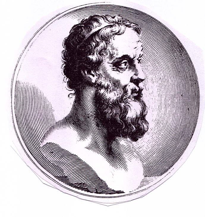 Vocabulari bàsic de Plató.