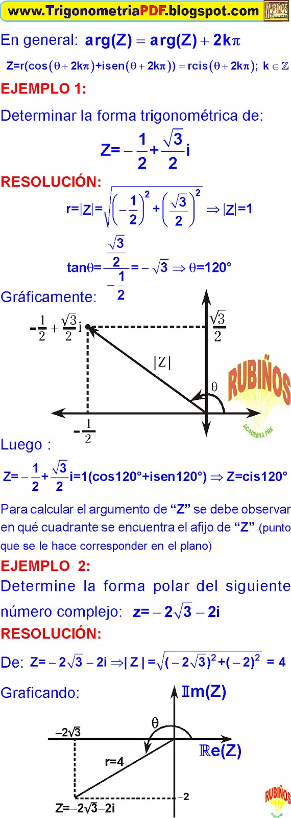 NUMEROS COMPLEJOS EN TRIGONOMETRIA EXPLICACIONES EJEMPLOS Y FORMULAS PDF