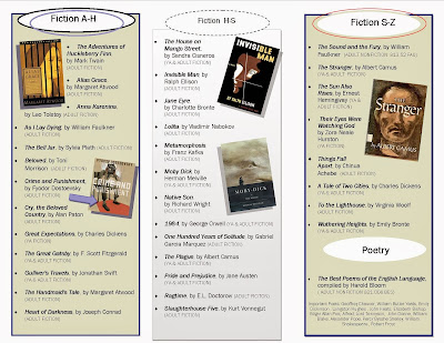 OBPL Youth Services Blog: High School AP English: Recommended Reading List