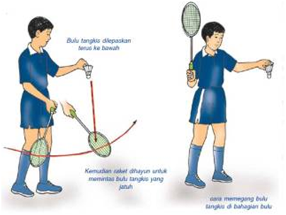 BADMINTON EDISI KEDUA ~ Blog Cikgu Abbas