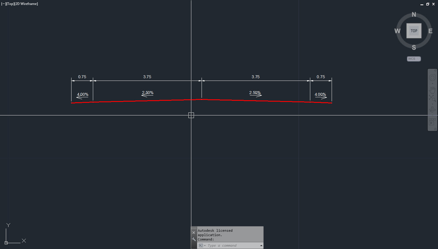 Drumuri & Poduri: Profil Transversal Tip Drum