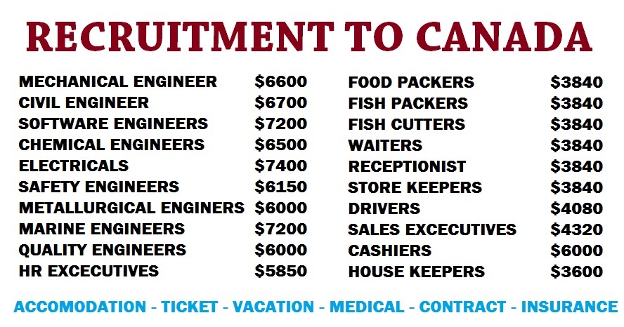 Job Vacancies In Canada For Mechanical Engineers Job Retro job-vacancies-in-canada-for-mechanical-engineers-job-retro