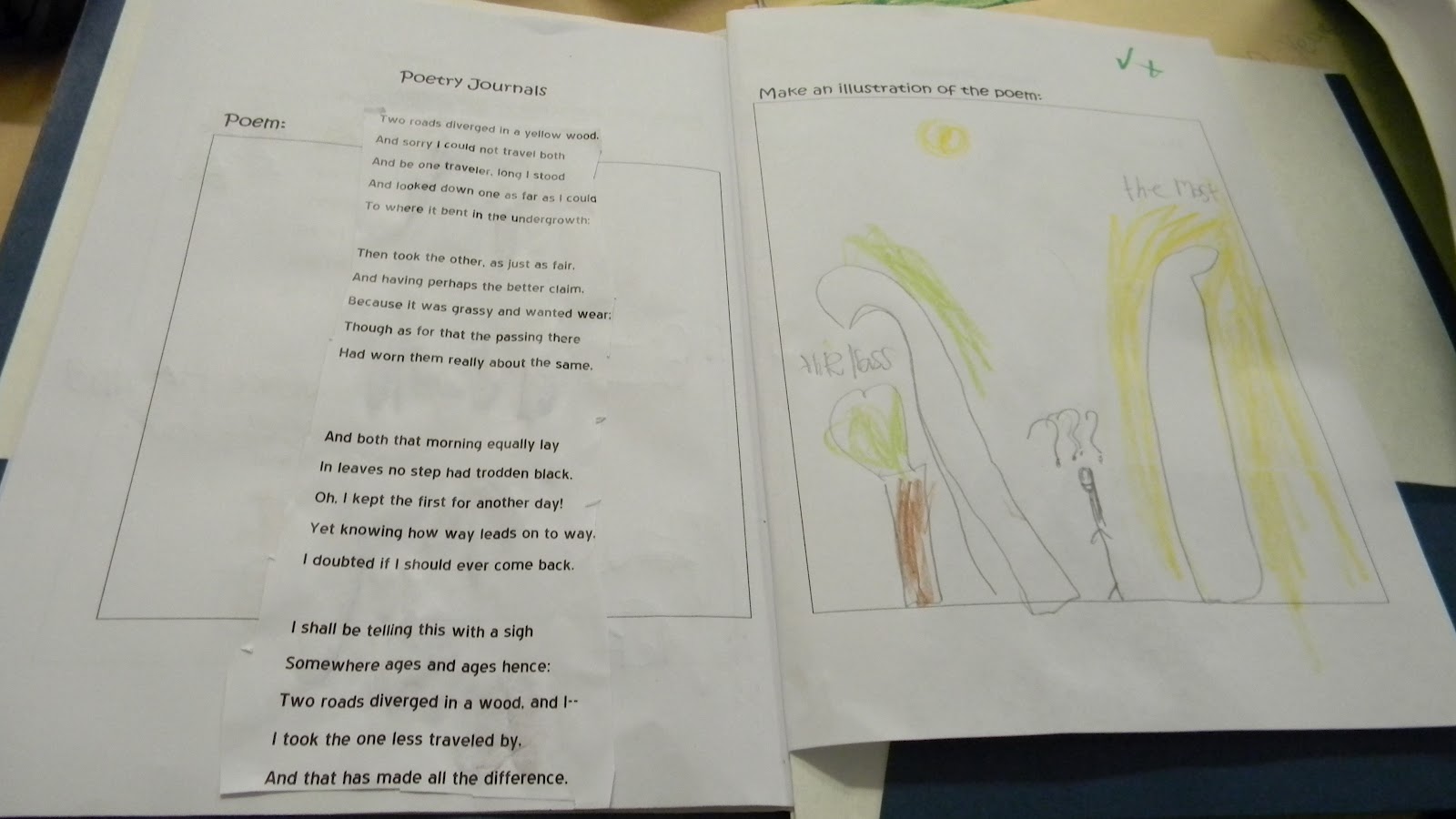 Not Just Child's Play: Challenging Young Minds: Poetry Journals