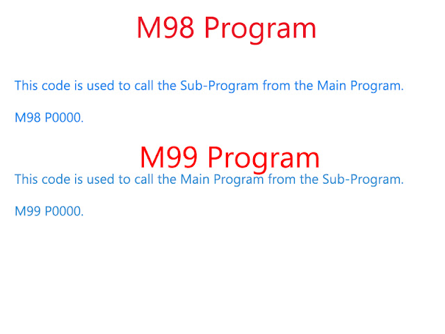 M98 AND M99 CODE EXAMPLE - CadCamAdda