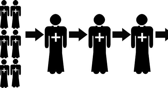 Bishop's Epistle: Apostolic Succession