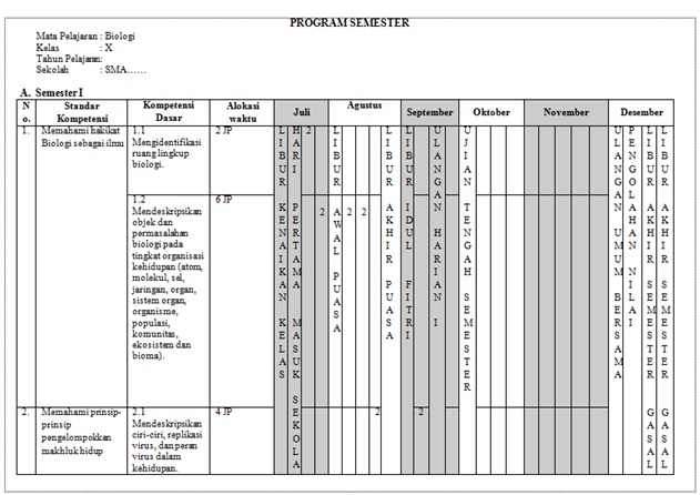 CONTOH PROGRAM SEMESTER SMA KELAS X