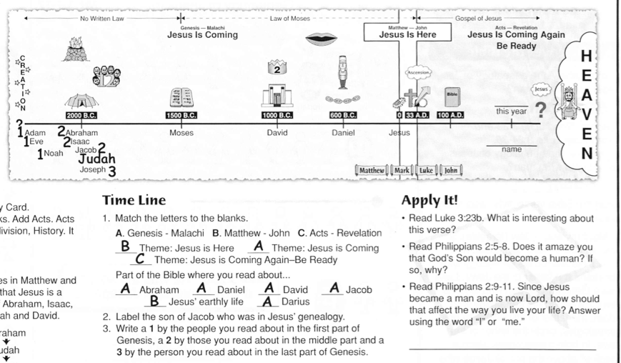 Bible Study Guide Review | Class Workflow — Bible Adventures