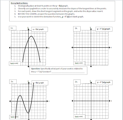 Math Teacher Mambo: Calculus: f and f ' graphs