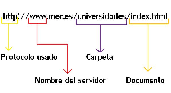 G·9 Ciencias para el MunDo Contemporáneo .·*: 18 mayo