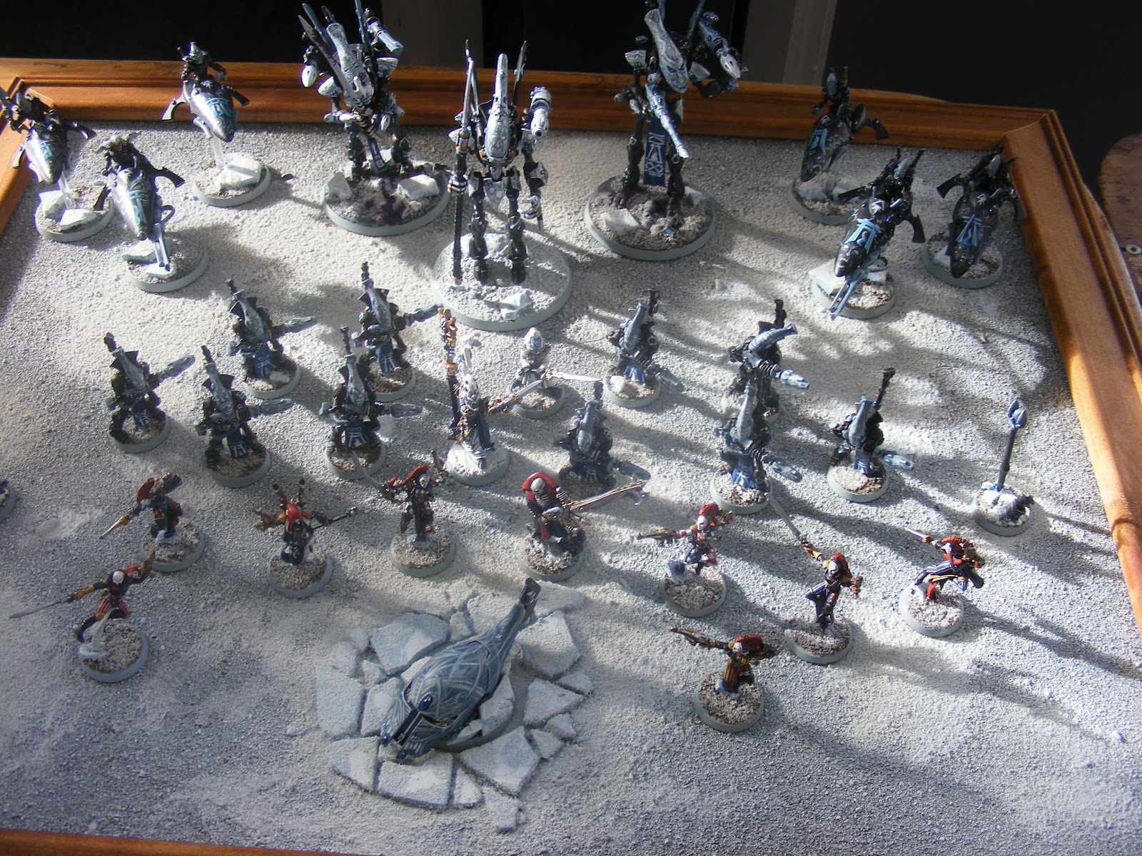 Fields of Blood: Fields of Blood - Top 10 Armies