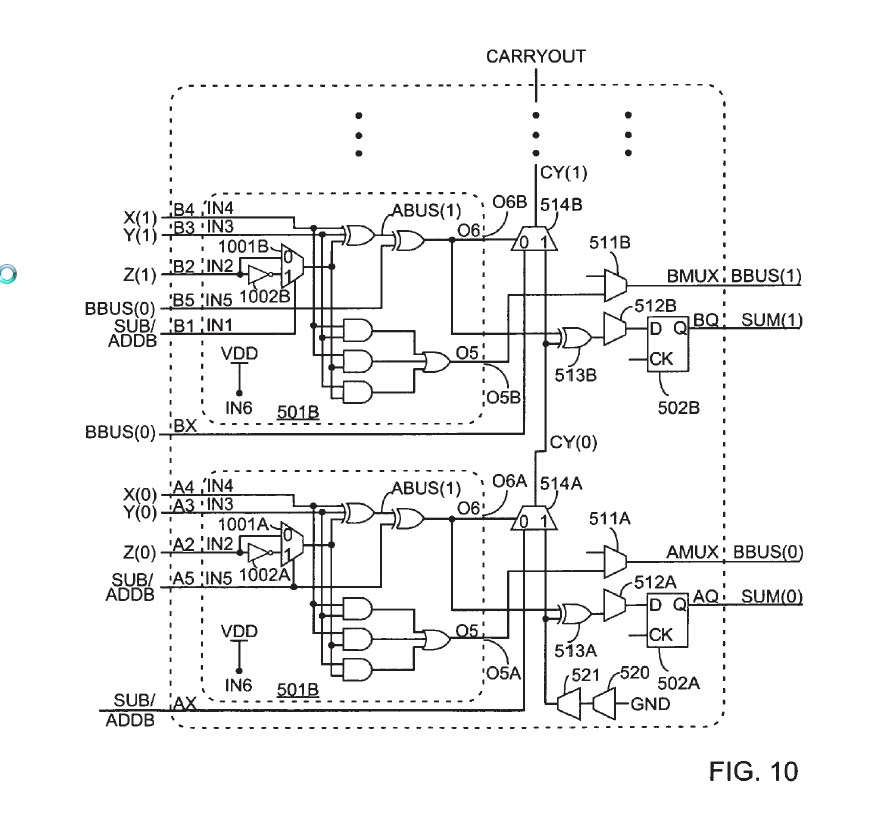 Jim Wu's FPGA Blog: Ternary Adder with LUT6_2