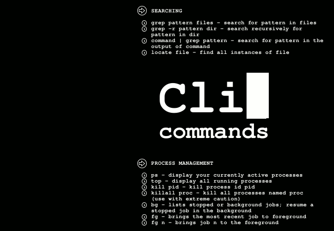 JARINGAN: Pengertian & Contoh System Operasi Berbasis CLI(Command Line ...