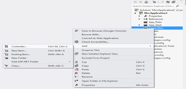 Controller in MVC ~ ViA TUTORIALS