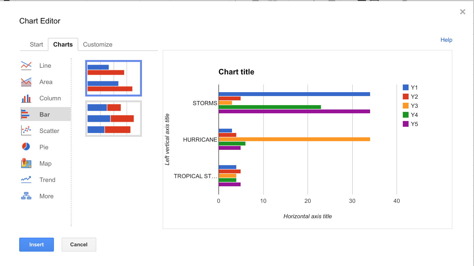 Google Graphing - The Techie Teacher®