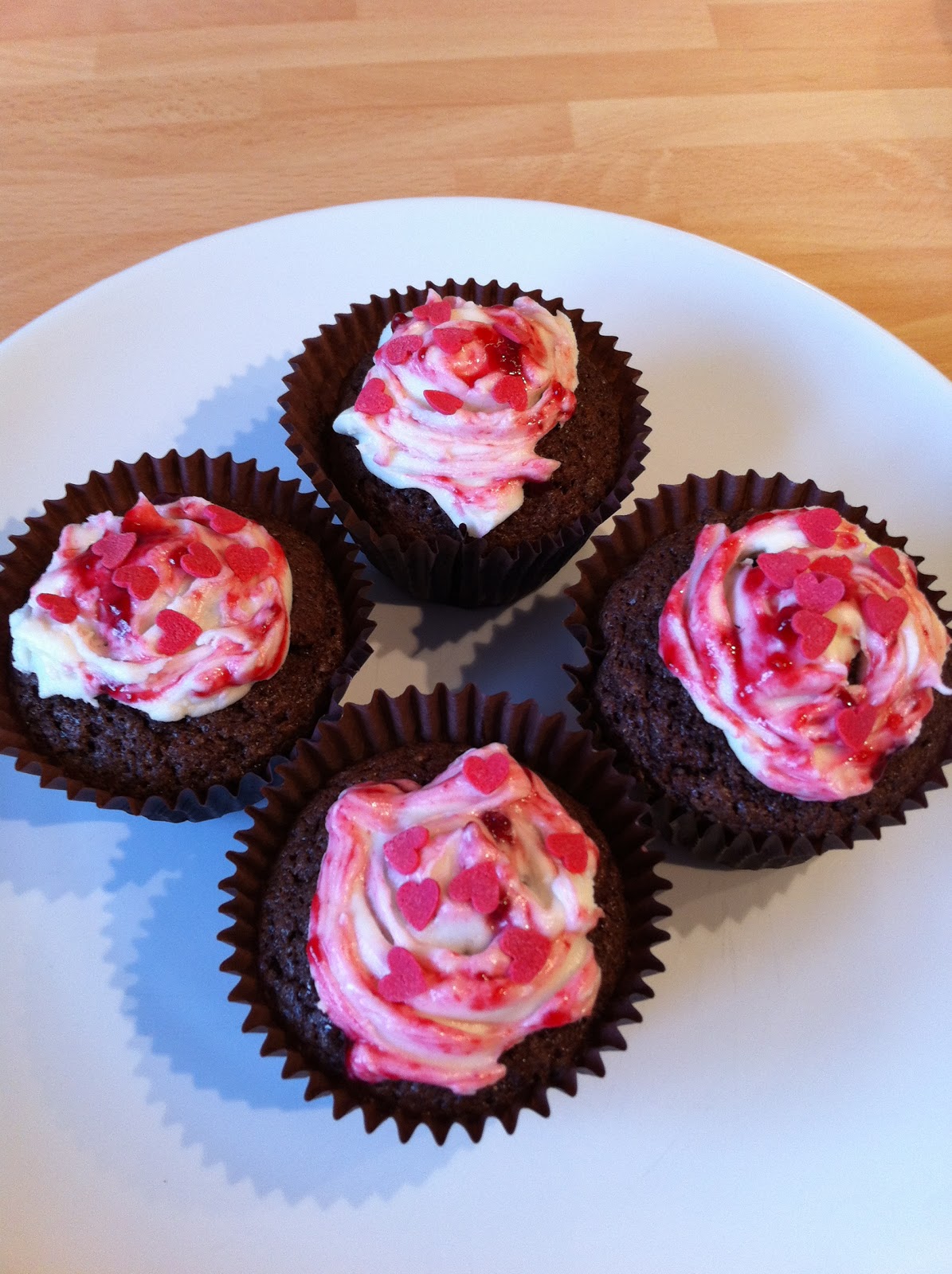 The Cake Baking Project