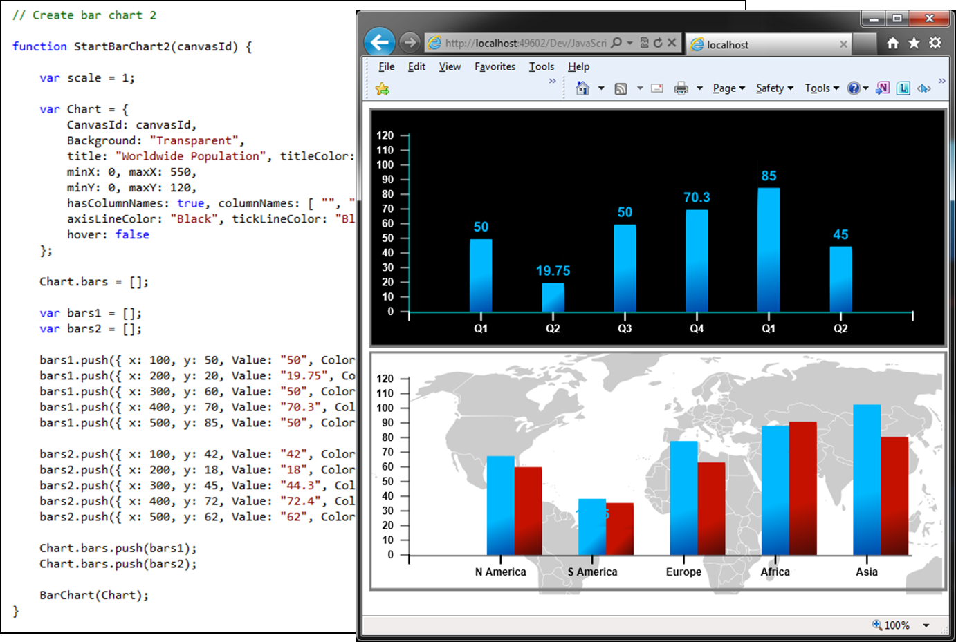 Fire + Ice: David Pallmann's Technology Blog: Adventures in HTML5 ...