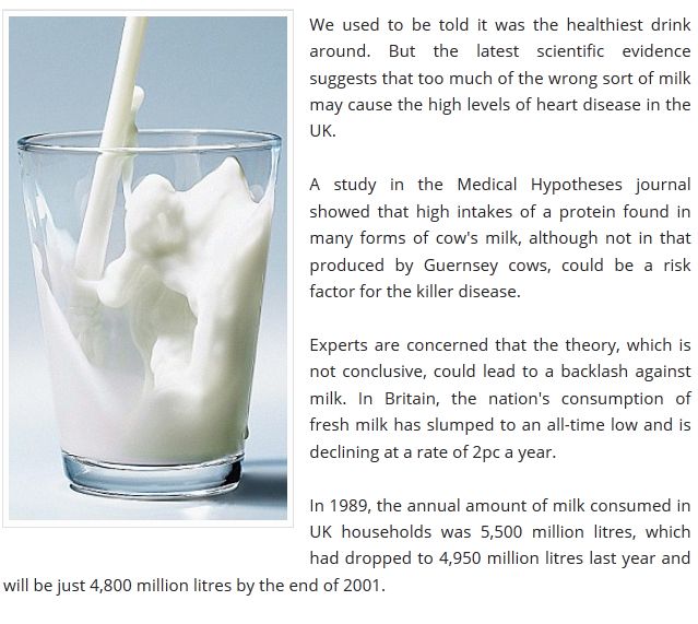 Which milk is right for you - The Good Milk Guide - Healthcare Directories