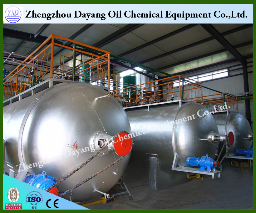 Oil machine: Oil machinery