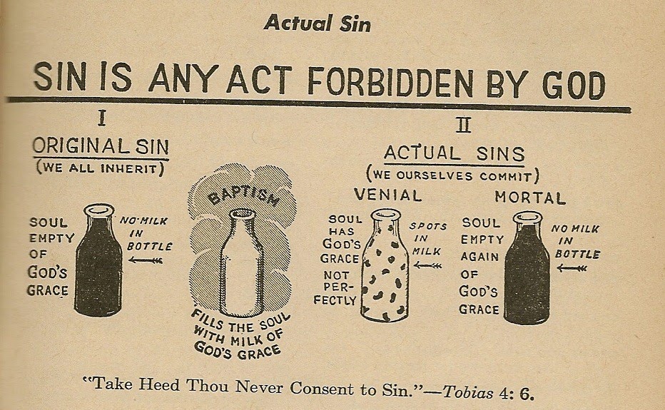 TradCatKnight: Venial Sin and its Effects...