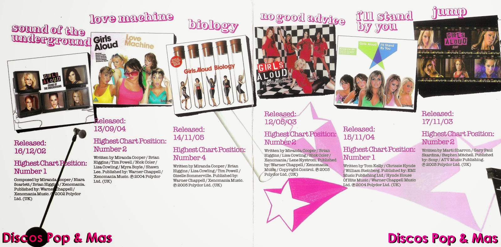 Discos Pop & Mas: Girls Aloud - The Sound of Girls Aloud: The Greatest Hits