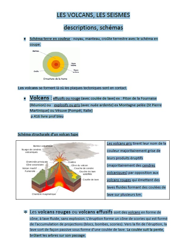St André classe de CM2: volcans séismes