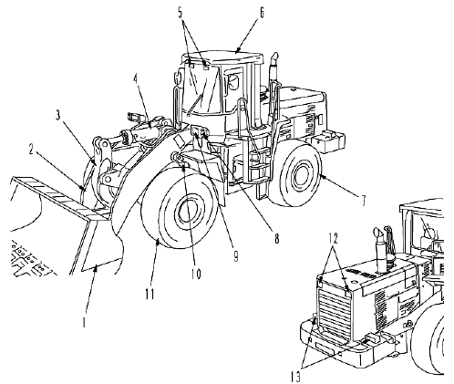 Nama Komponen Loader - Belajar di Rumah