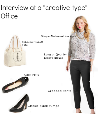The Job Interview Outfit for a Creative Office