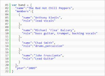 Inilah Perbedaan JavaScript, HTML, CSS, PHP dan SQL! | AMAR'S WORLD