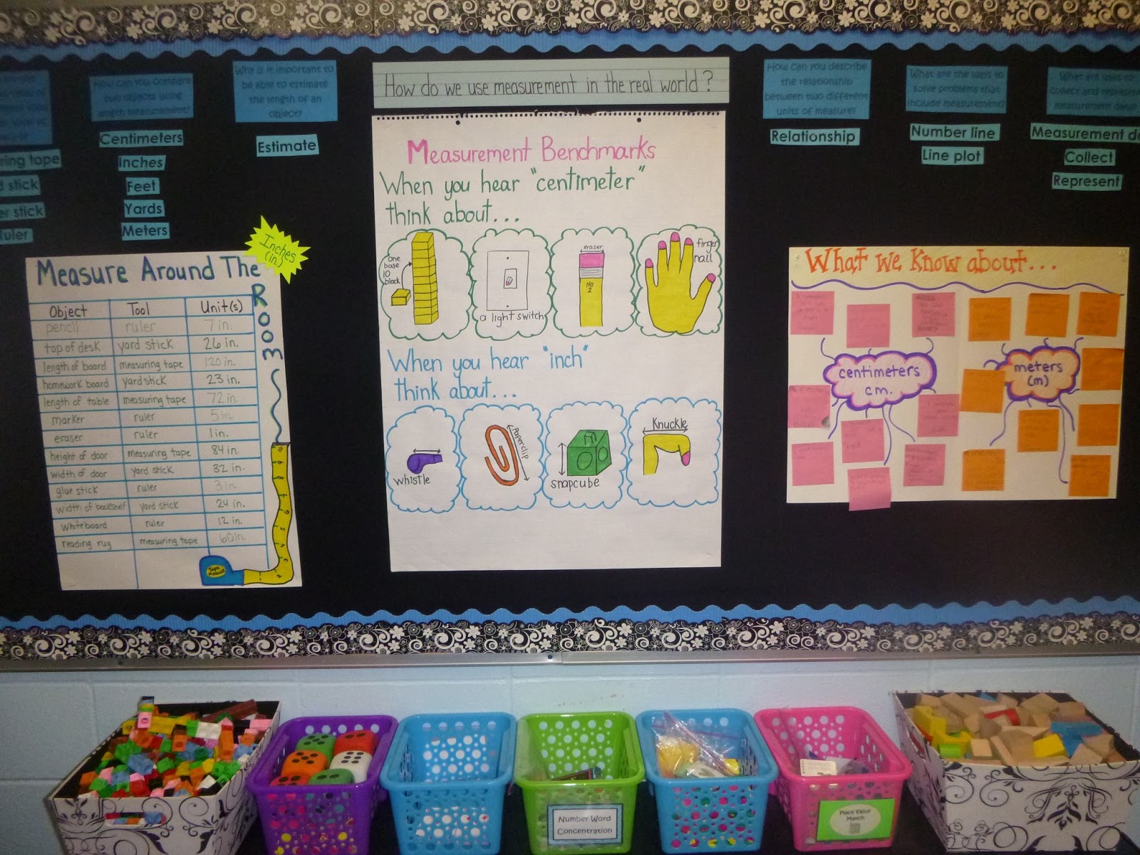 For the Love of Learning : Measurement