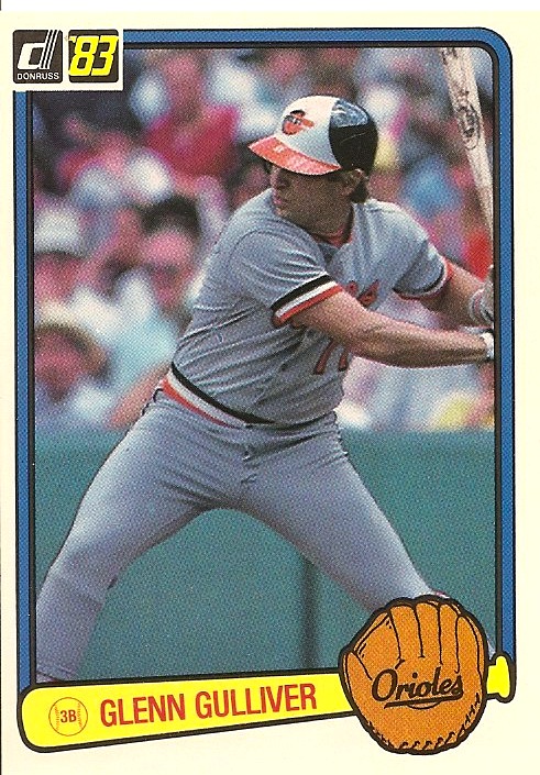 Orioles Card "O" the Day: Glenn Gulliver, 1983 Donruss #131