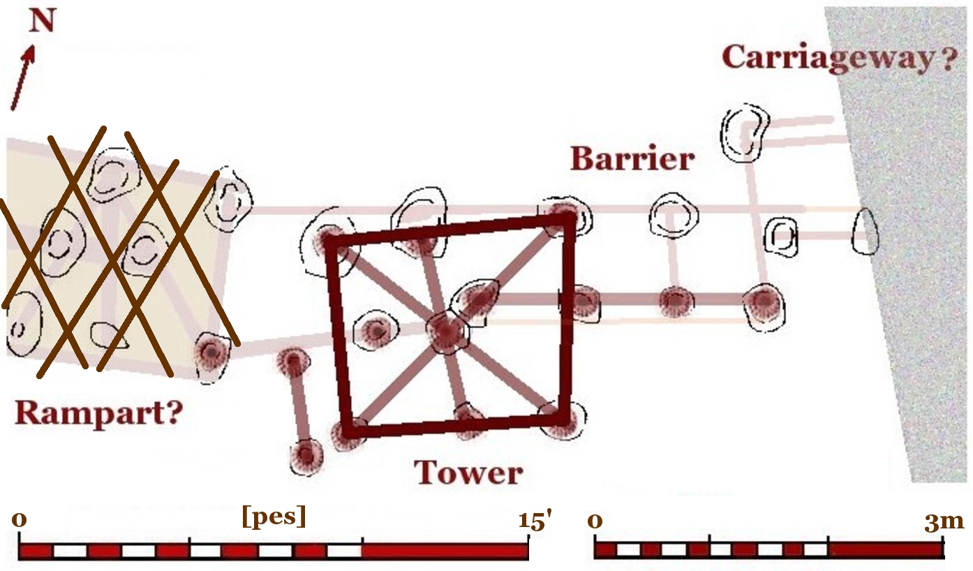 Theoretical Structural Archaeology