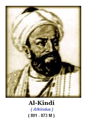 Para Teladan: AL-KINDI, Peletak Dasar Teori Relativitas
