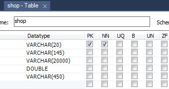 Insert Update Delete Jsp Servlet Java Web CRUD JTABLE JQuery NetBeans ~ Thế Giới Giải Mã