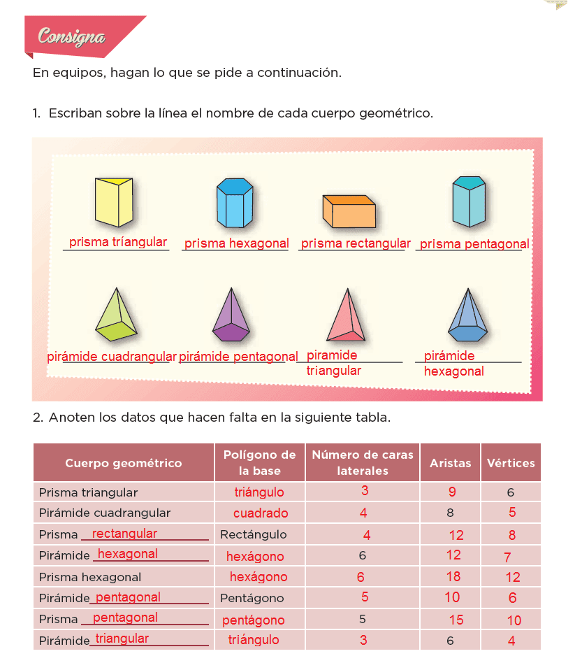 Clasificación Y Características De Los Cuerpos Geométricos – MYCQVJ