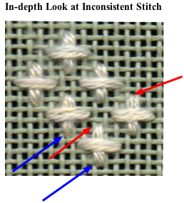 Creative Stitch: Be Consistent