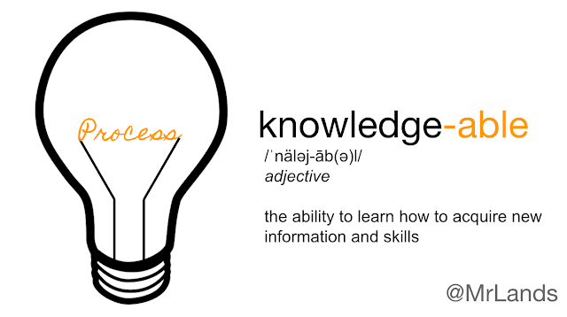 Knowledgeable vs. Knowledge-able