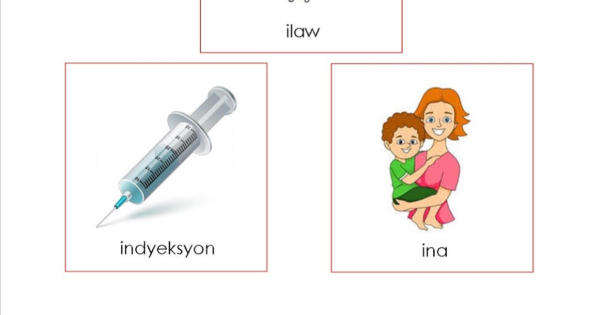 Pixel Help Option: Nagsisimula sa Titik i