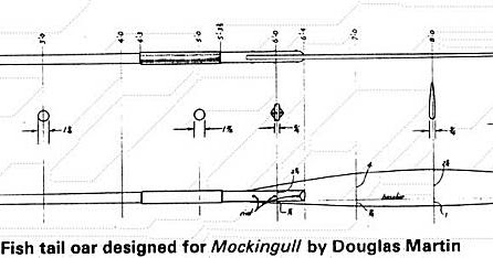 TriloBoat Talk: A First Look at Vertical Sculling Oars