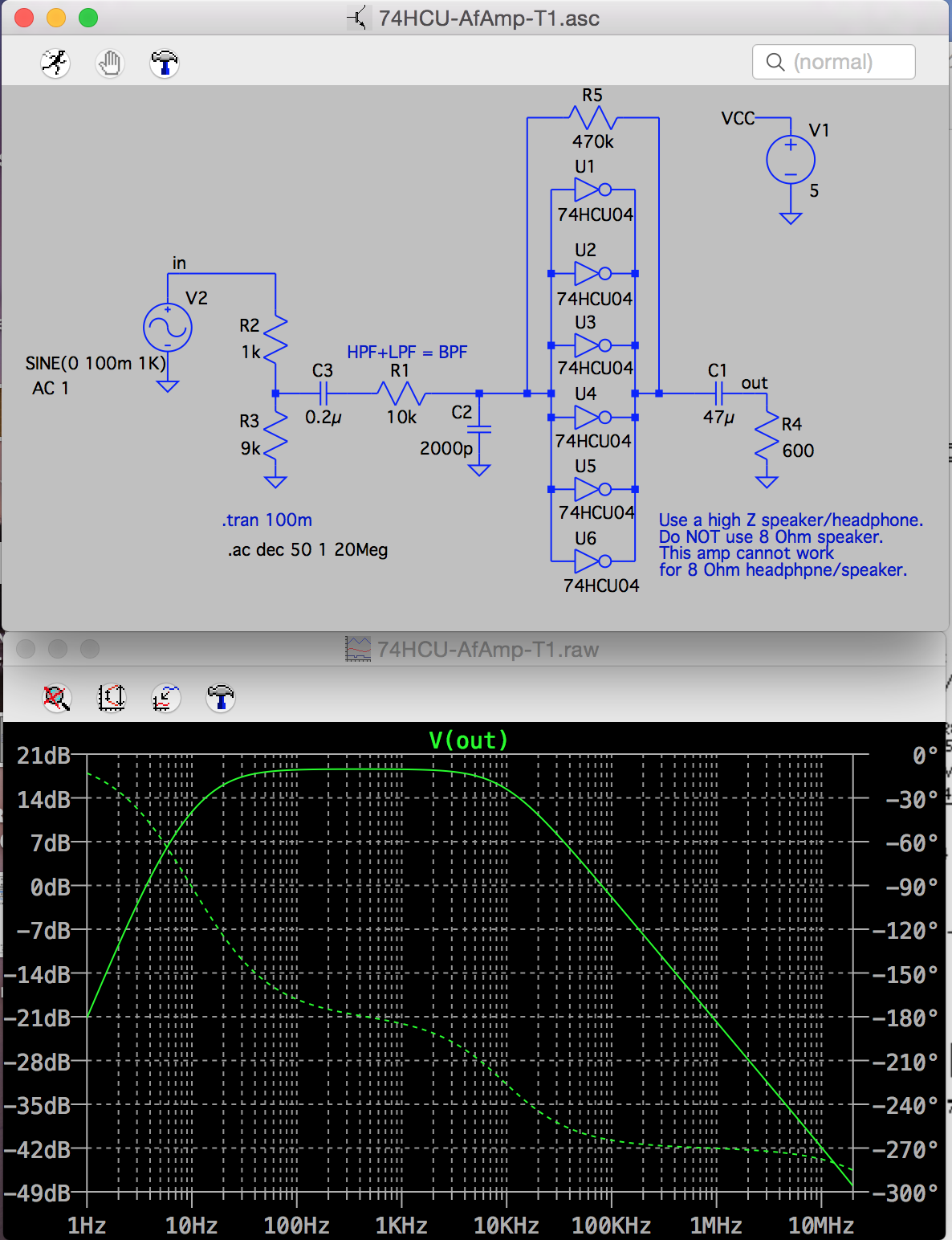 Designing Radios, Electronics. /通信装置設計入門・学習: 74HCU04を使った微小電力パワーアンプの性能 ...