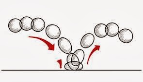 Stop Motion: The principals of animation