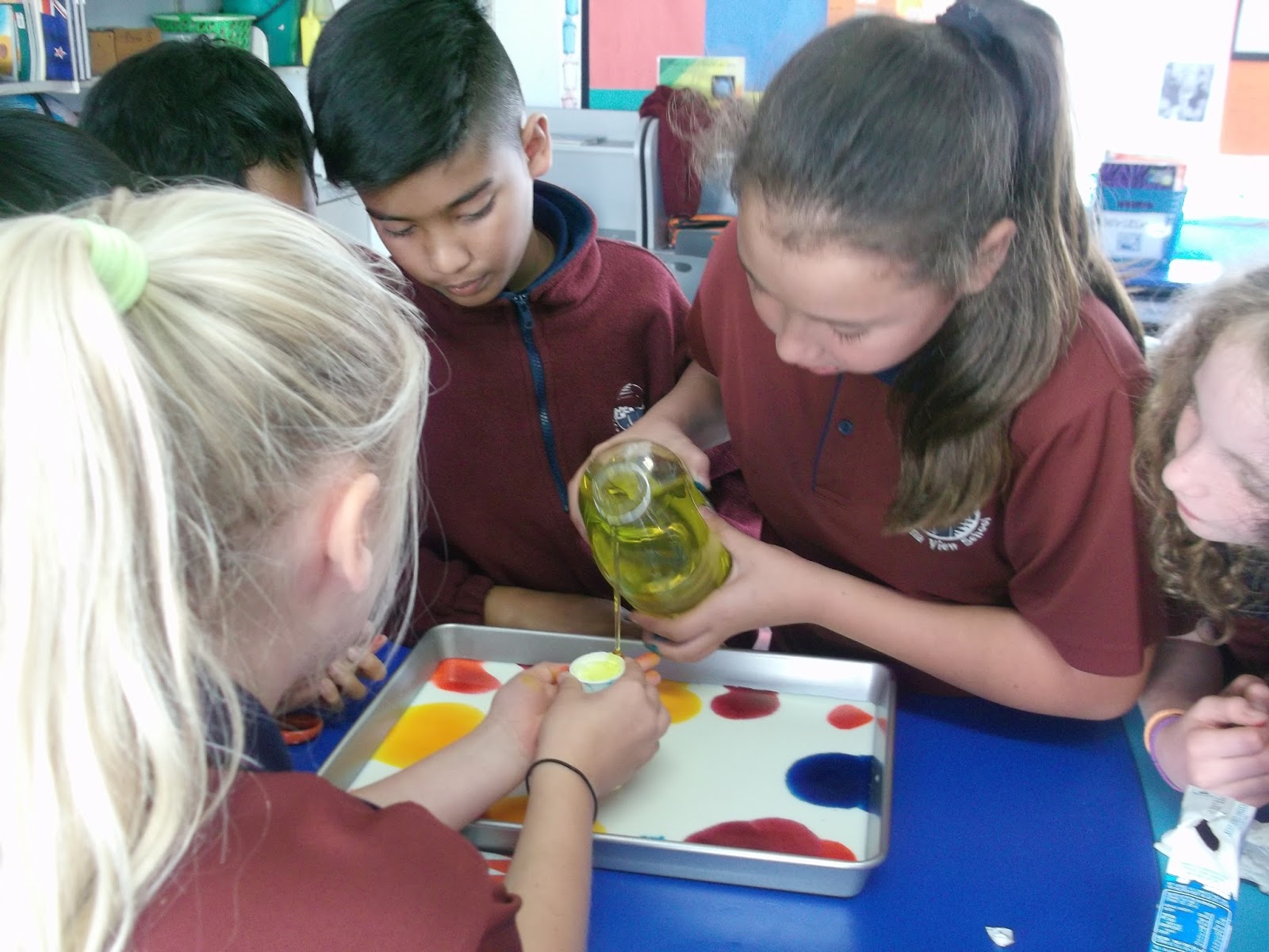 Swirly Colours Science Experiment