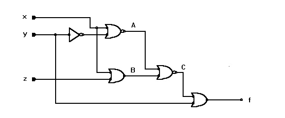 circuitos logicos: Funciones Booleanas